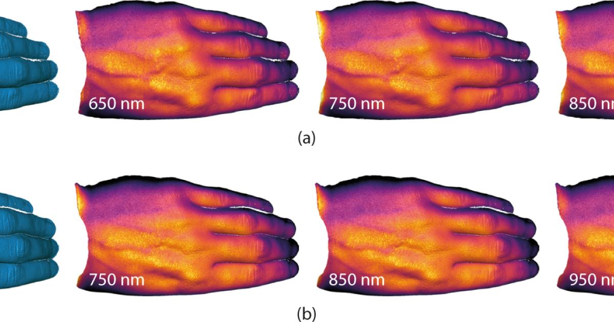 New compact imaging system captures 5D images